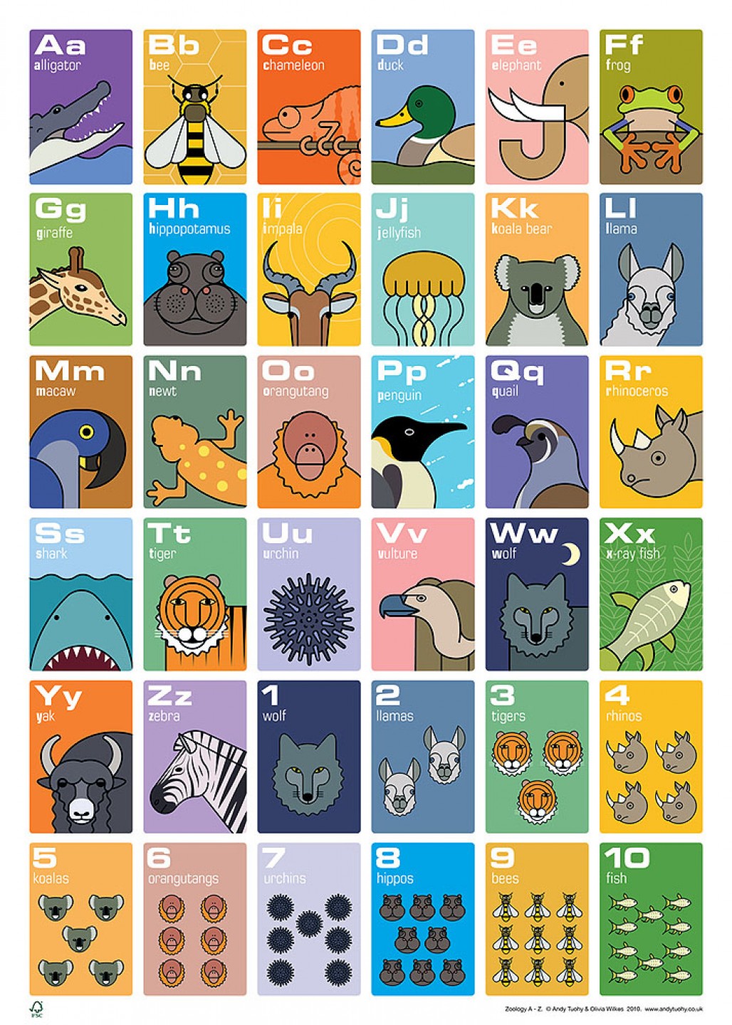 Animal Alphabet Print