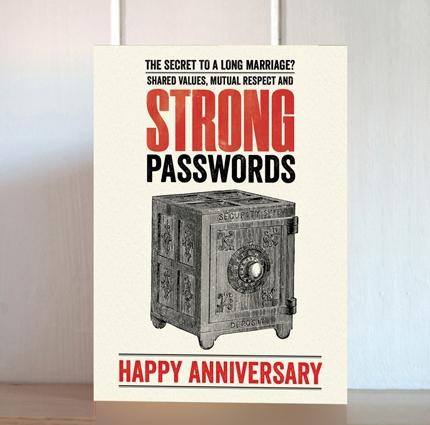 Passwords Anniversary Card