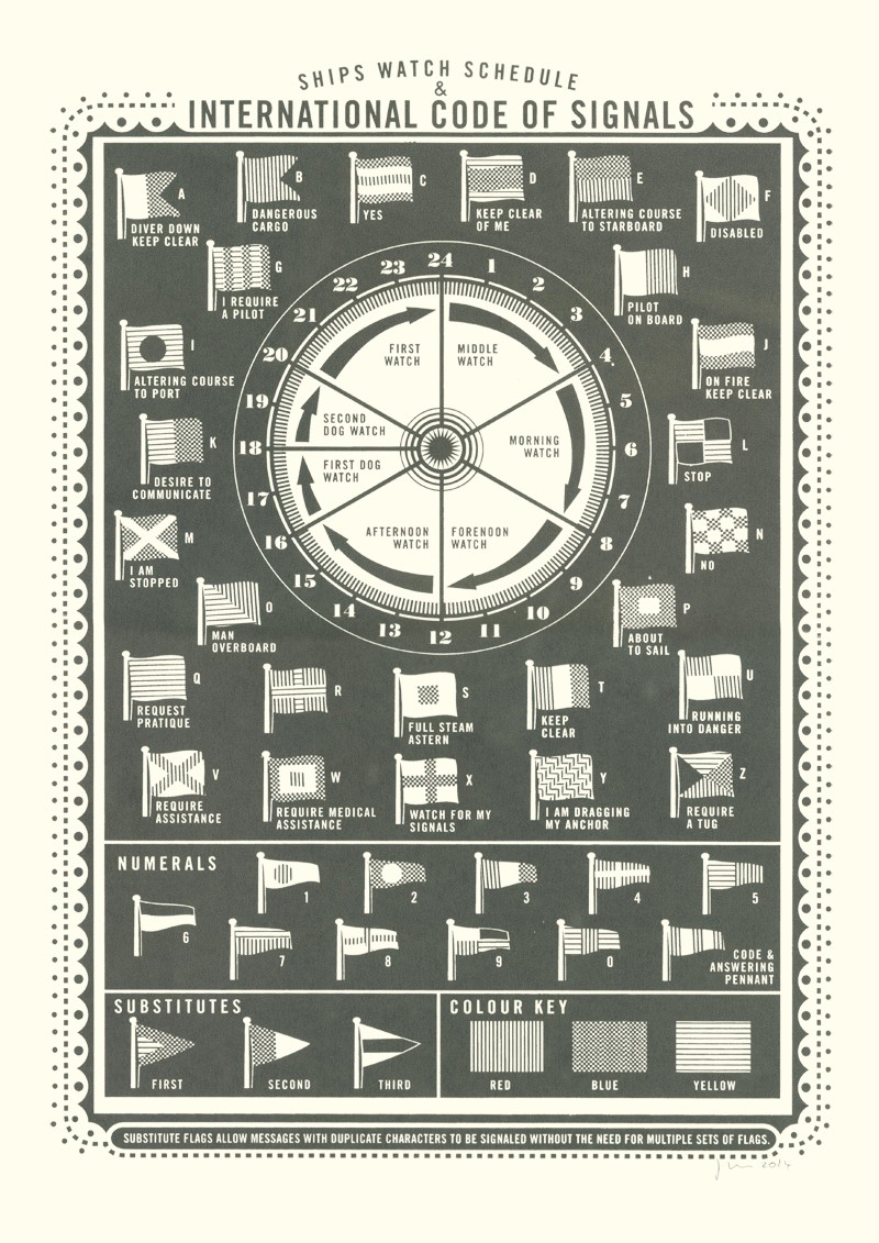 International Code Of Signals Print